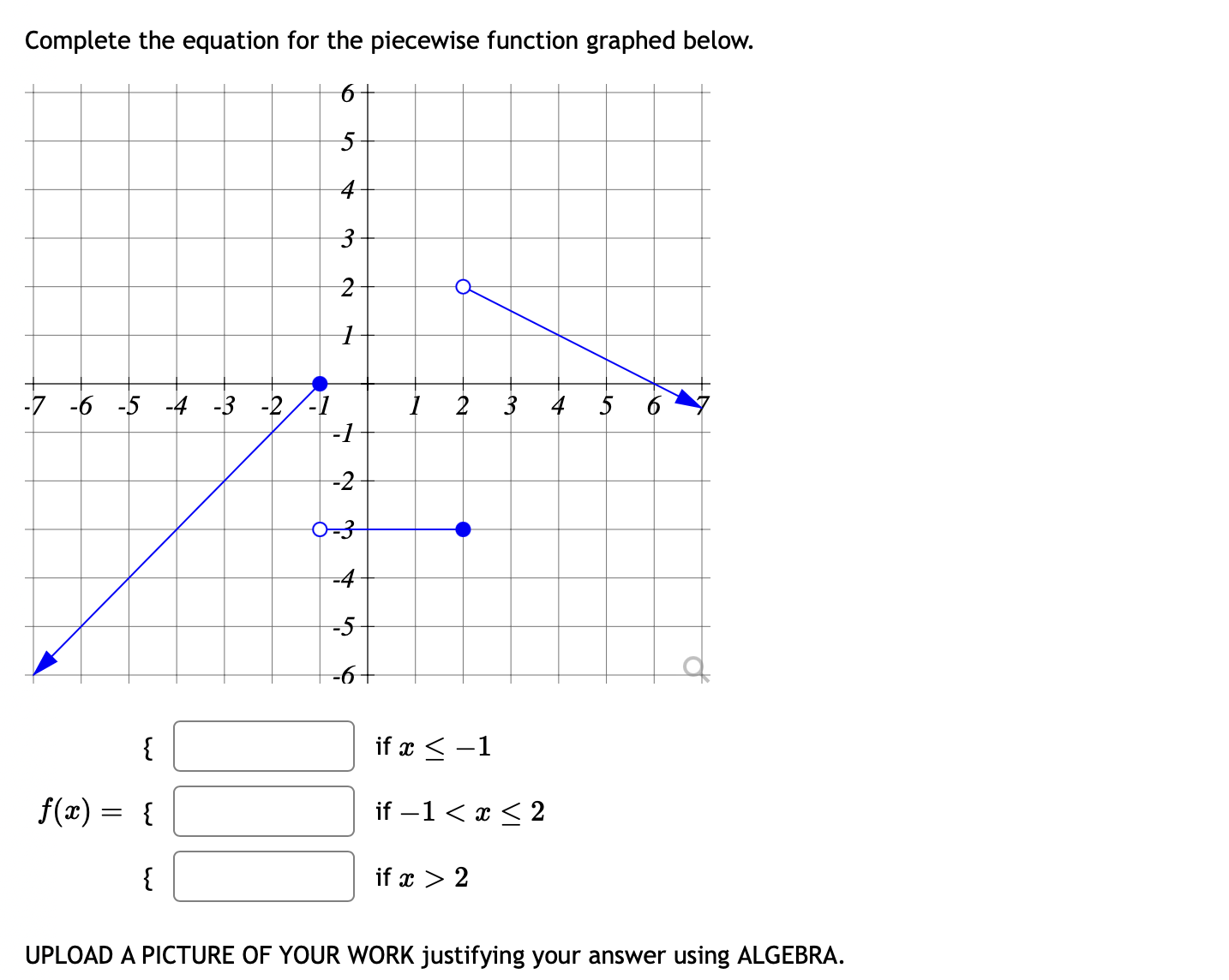 Solved Complete the equation for the piecewise function | Chegg.com