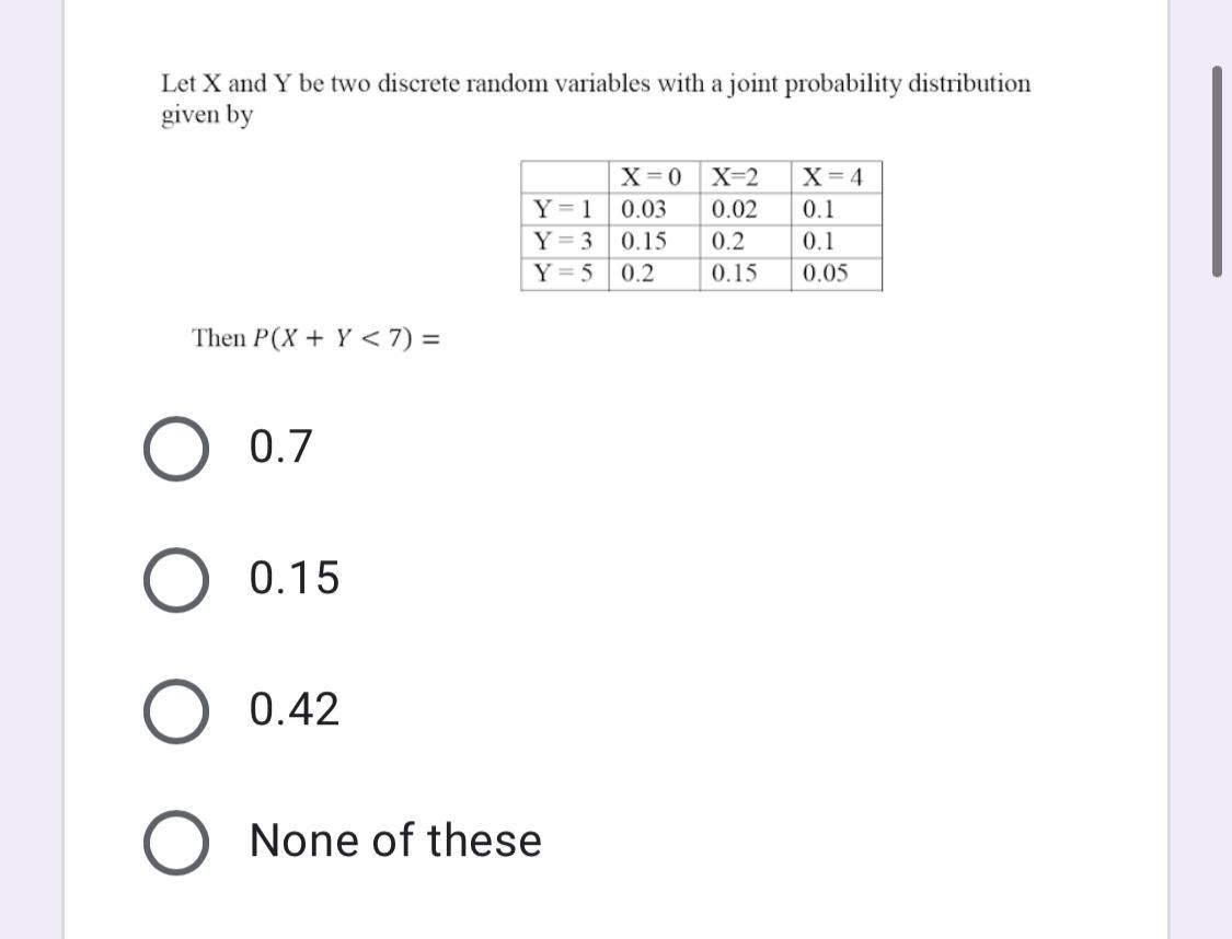 Solved Let X and Y be two discrete random variables with a | Chegg.com