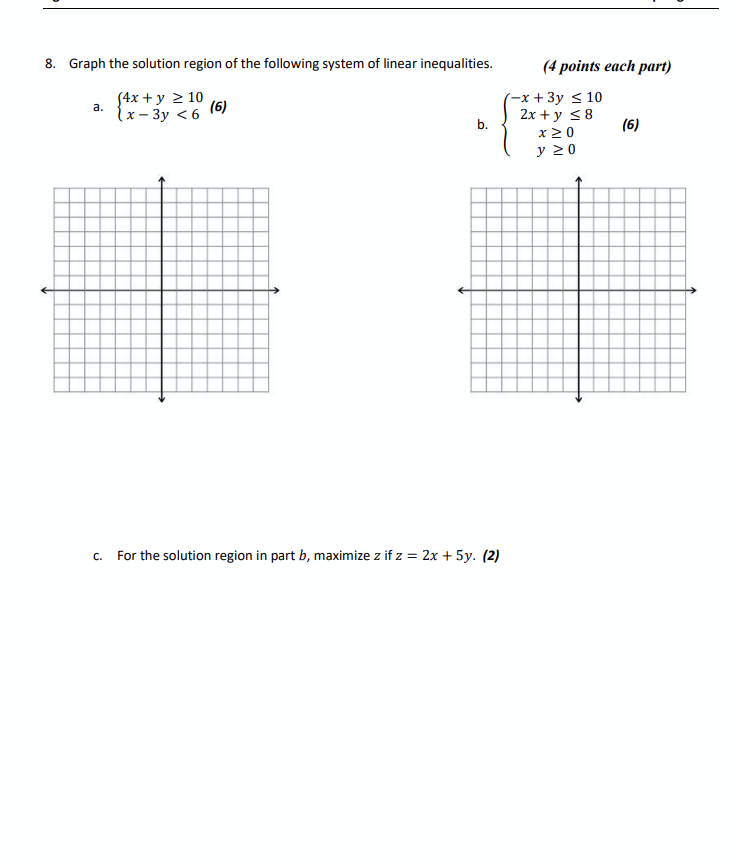 Solved 8. Graph the solution region of the following system | Chegg.com