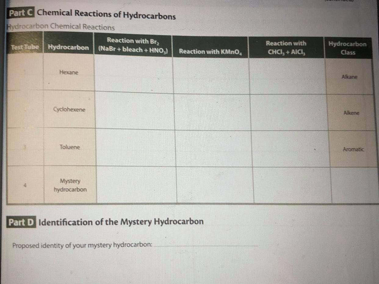 Solved Part C Chemical Reactions of Hydrocarbons Hydrocarbon | Chegg.com