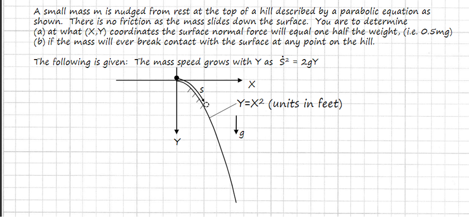 Solved A small mass m is nudged from rest at the top of a | Chegg.com