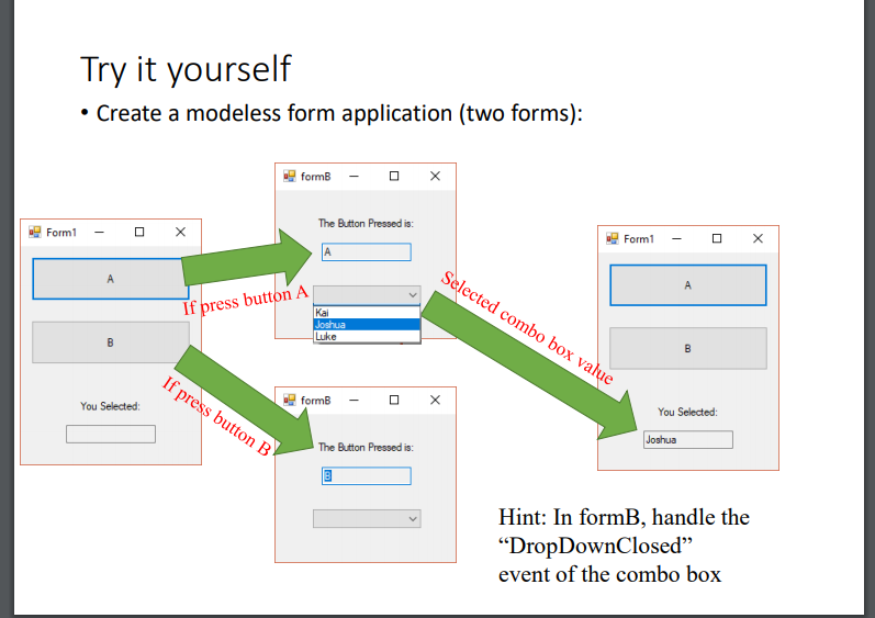 Solved Try it yourself • Create a modeless form application | Chegg.com