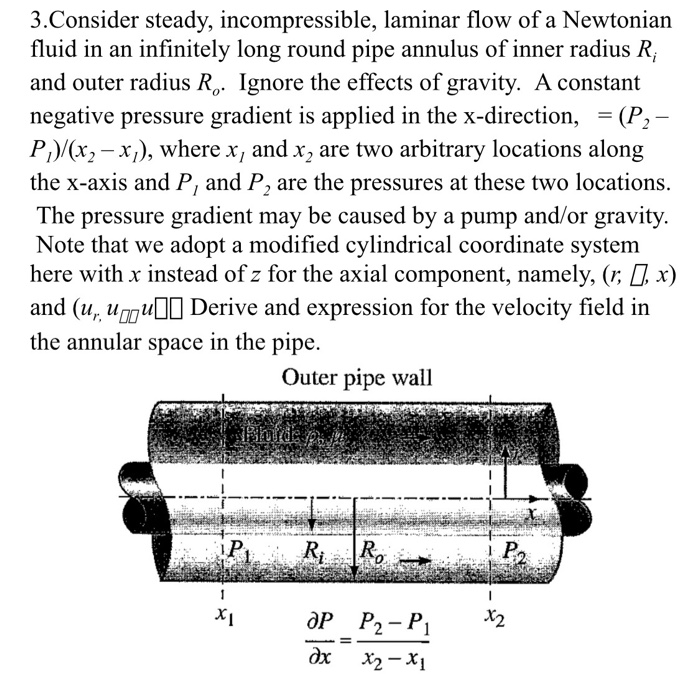 Solved 3.Consider steady, incompressible, laminar flow of a | Chegg.com