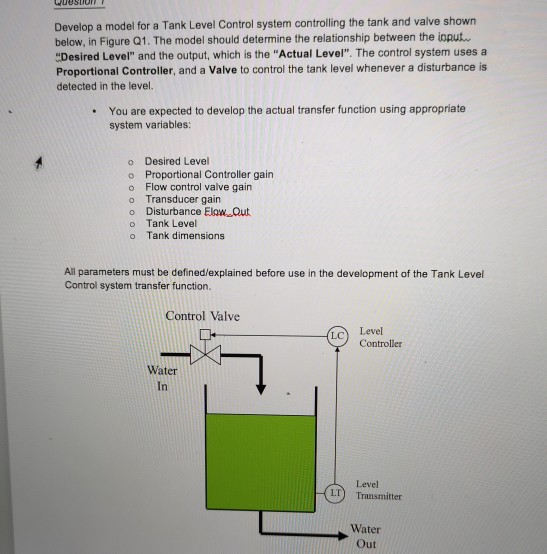 Develop a model for a Tank Level Control system | Chegg.com