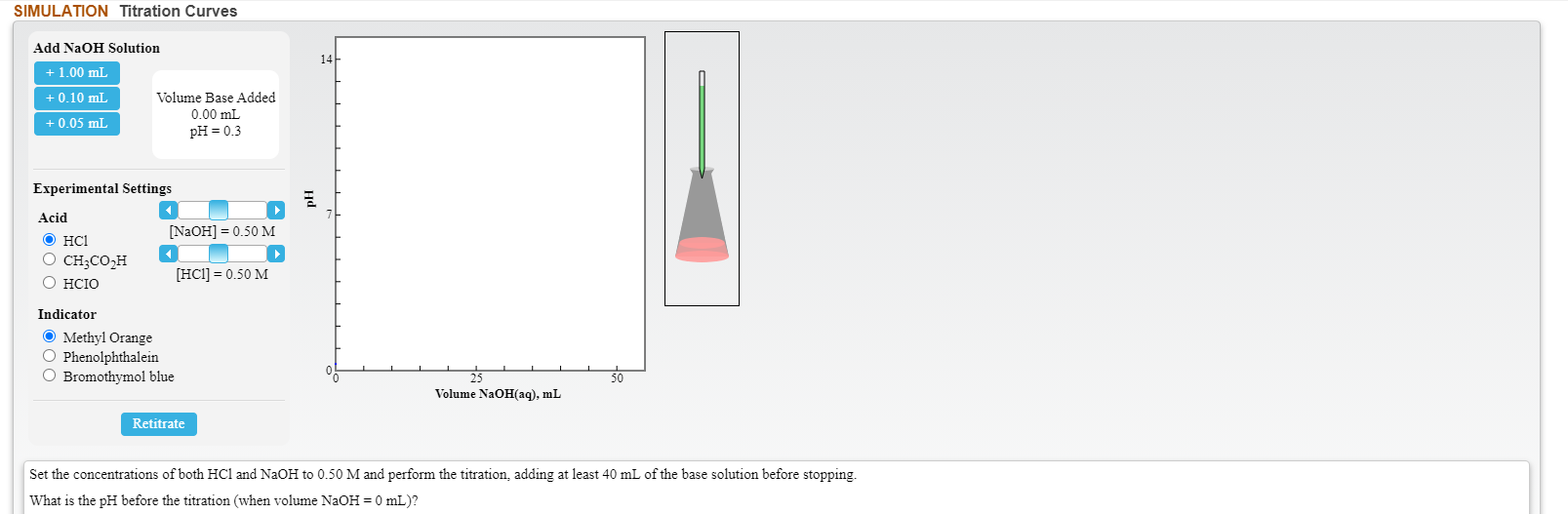 Solved SIMULATION Titration Curves Add NaOH Solution 14 | Chegg.com