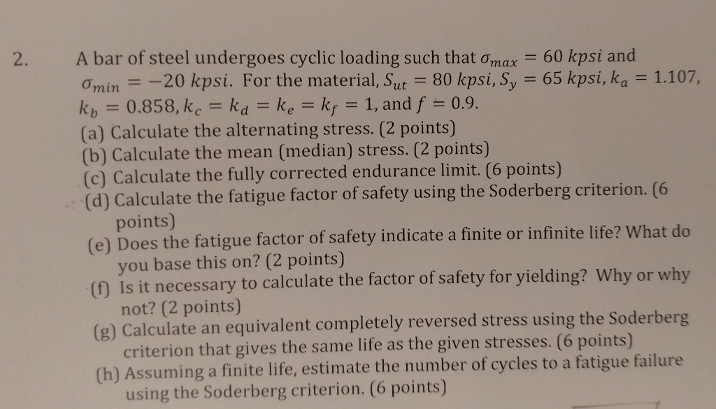 Solved A bar of steel undergoes cyclic loading such that | Chegg.com
