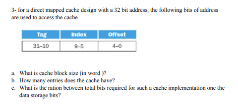 Solved 3- for a direct mapped cache design with a 32 bit | Chegg.com