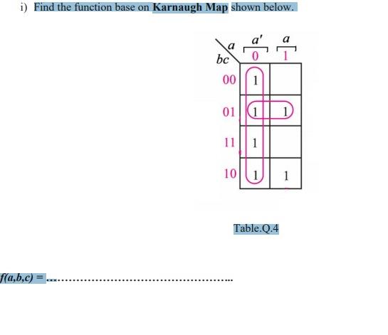 Solved i) Find the function base on Karnaugh Map shown | Chegg.com