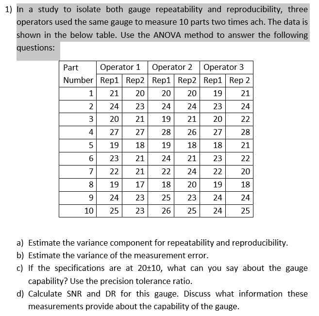 1) In a study to isolate both gauge repeatability and | Chegg.com