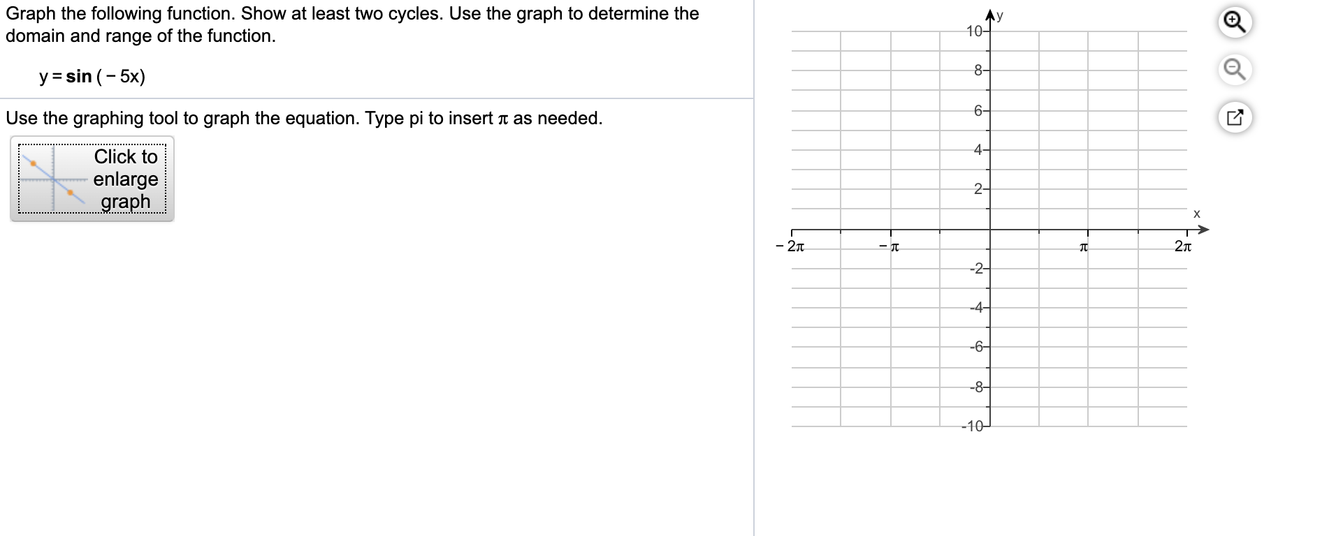 Solved Graph the following function. Show at least two | Chegg.com