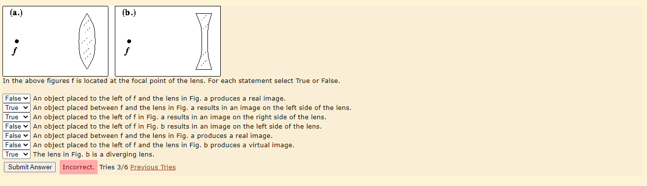 Solved In the above figures f is located at the focal point | Chegg.com