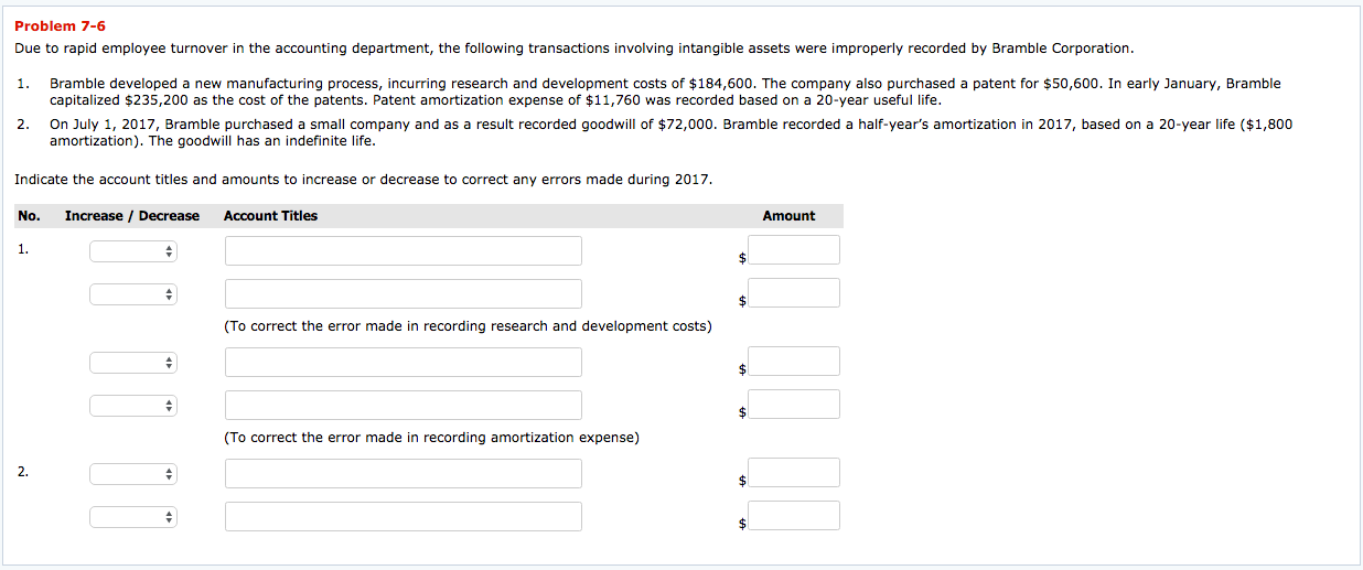 Solved Problem 7-6 Due to rapid employee turnover in the | Chegg.com