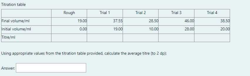 Solved Titration table Rough Trial 1 Trial 2 Trial 3 Trial 4 | Chegg.com