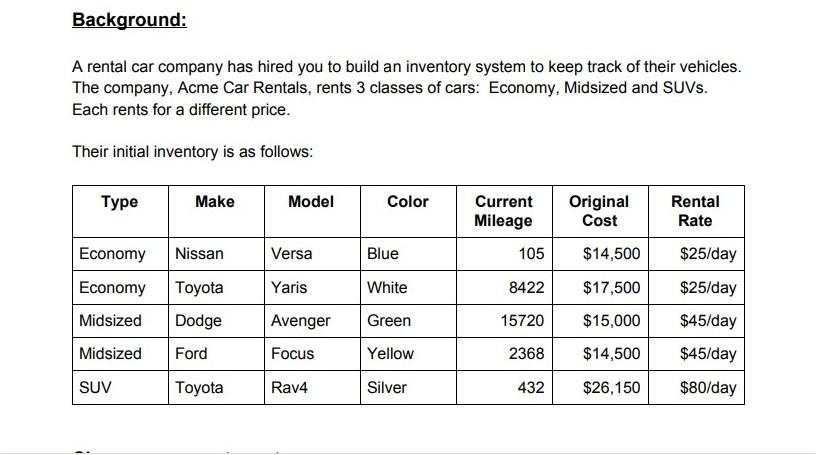 Solved MUST BE IN C# Write in c# Classes you must create: | Chegg.com