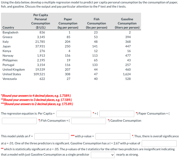 Solved Given here is Excel output for a multiple regression | Chegg.com