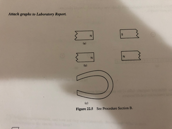 Solved Attach graphs to Laboratory Report. Figure 22.5 See | Chegg.com
