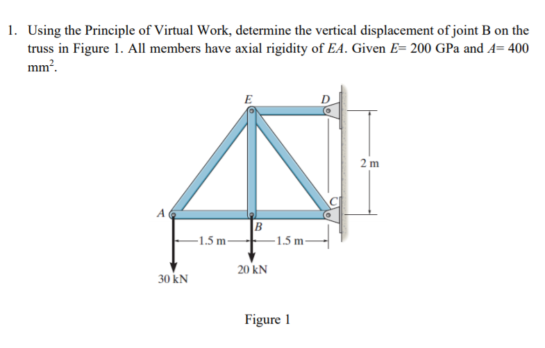 Solved 1. Using the Principle of Virtual Work, determine the | Chegg.com