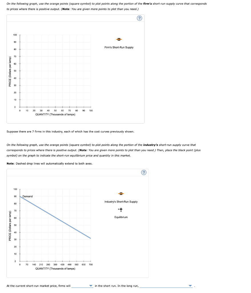 Solved 6. Deriving the short-run supply curve Consider the | Chegg.com