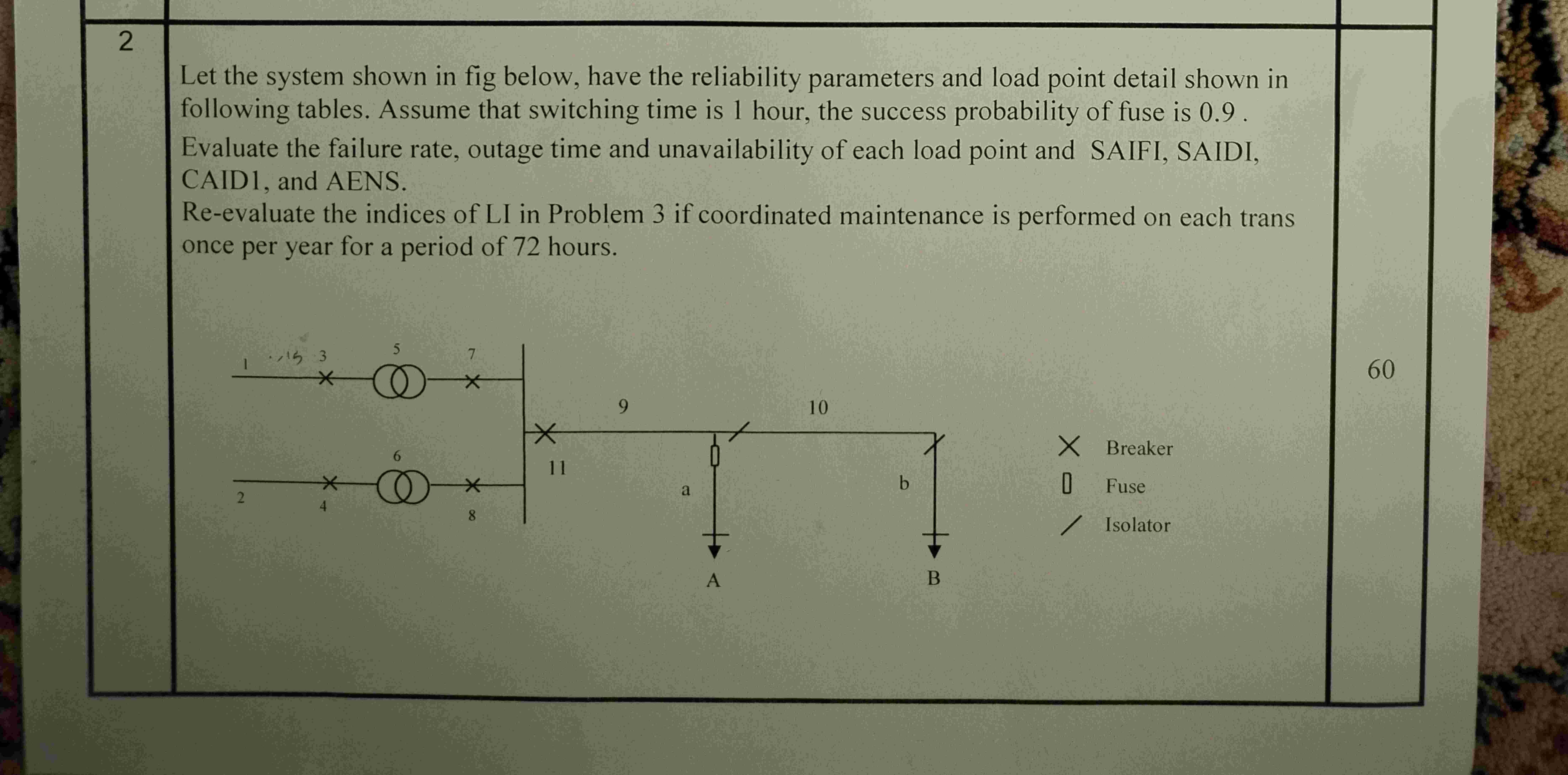 Solved Give me an example of Let the system shown in fig | Chegg.com