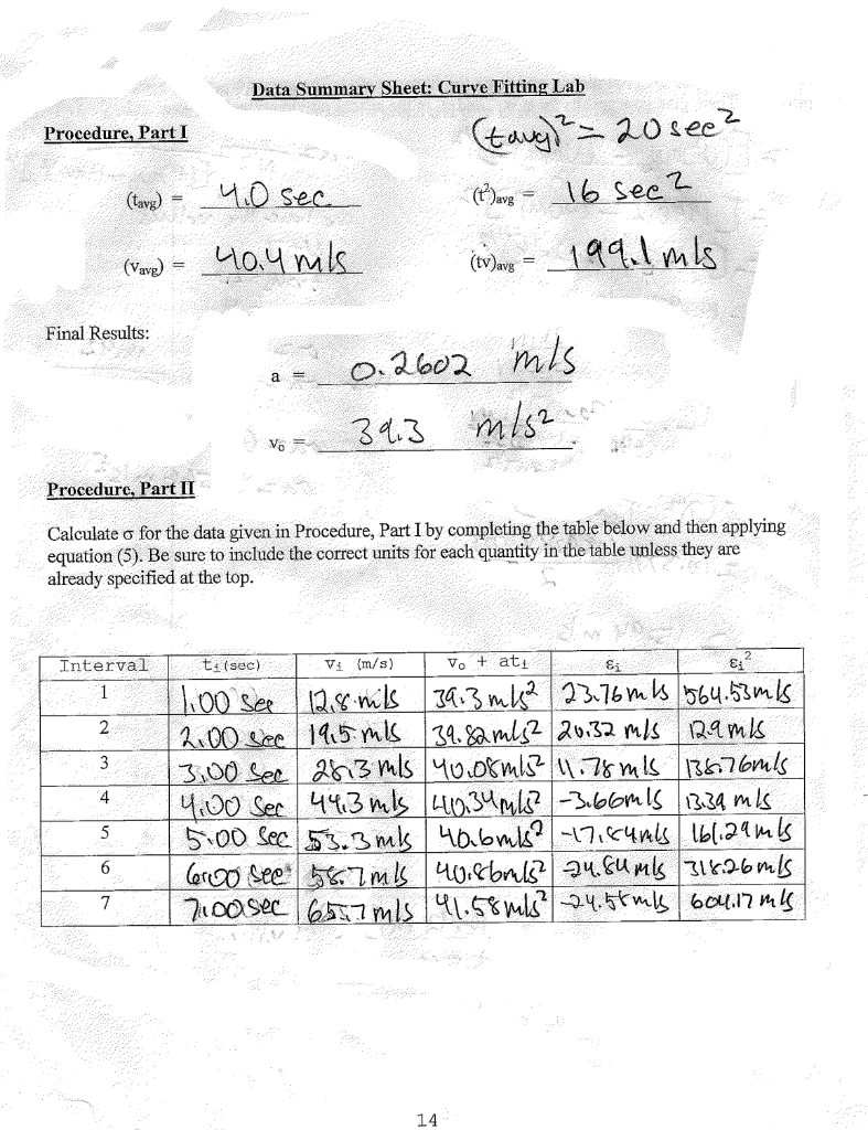 Physics Laboratory Exercise Data Analysis with Curve | Chegg.com