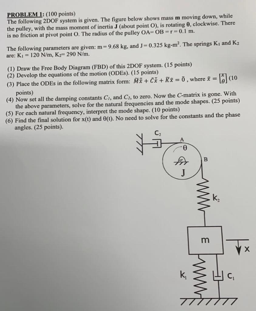 Solved PROBLEM 1: (100 points) The following 2DOF system is | Chegg.com