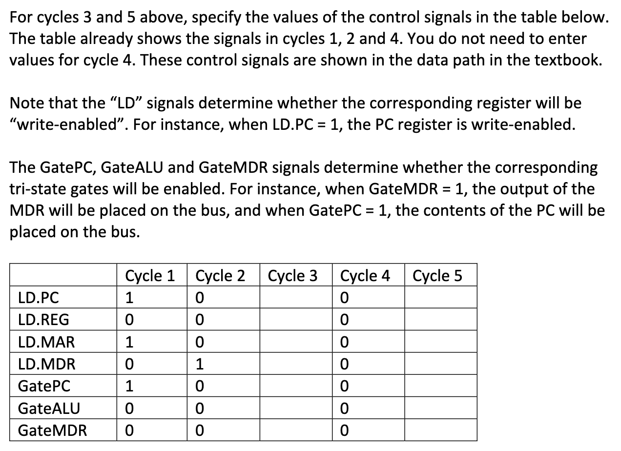 Solved (10 points) To implement the NOT instruction in LC-3, | Chegg.com
