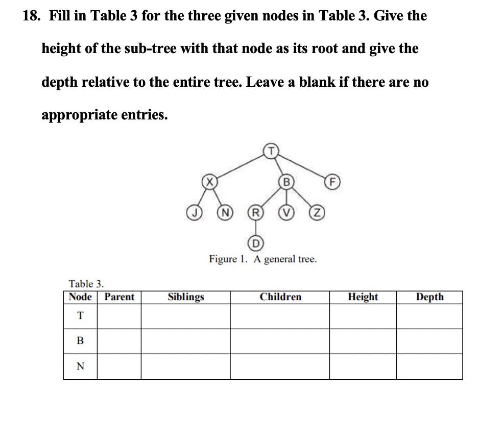 Solved 18. Fill in Table 3 for the three given nodes in | Chegg.com