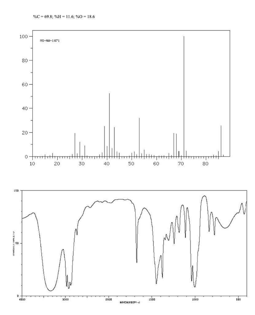 Solved Identify the compound using the given spectral | Chegg.com