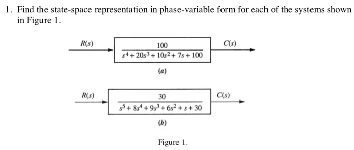 Solved 1. Find the state-space representation in | Chegg.com