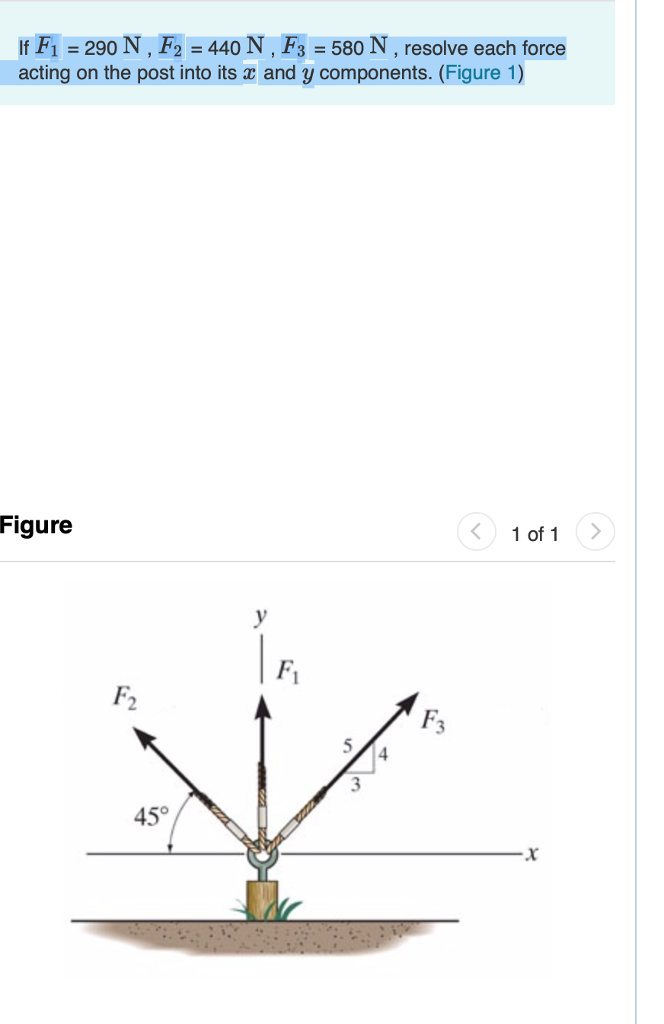Solved If F1 290 N, F2 440 N, F3 580 N, resolve each force | Chegg.com