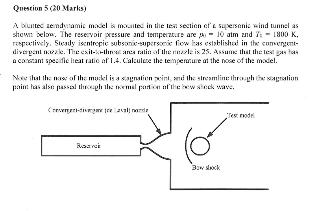 Solved A blunted aerodynamic model is mounted in the test | Chegg.com Solved A blunted aerodynamic model is mounted in the test | Chegg.com