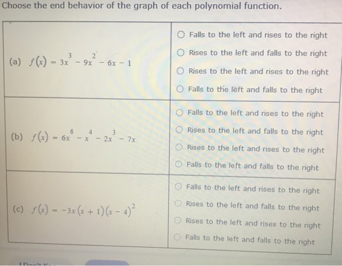 Solved Choose the end behavior of the graph of each | Chegg.com
