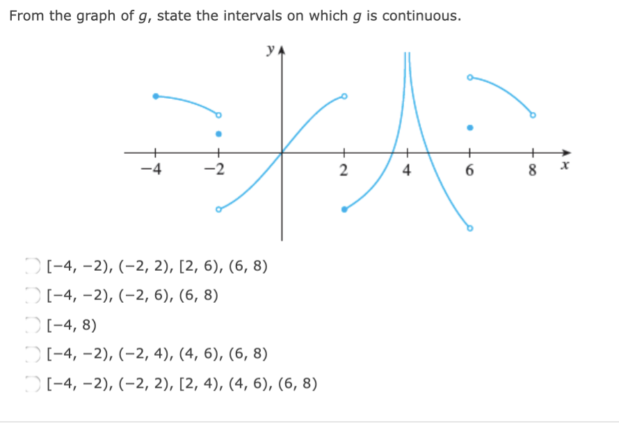 Solved If f is continuous on (−∞,∞), what can you say about | Chegg.com