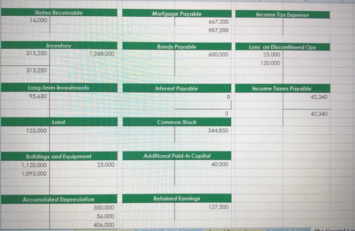 Solved General Journal Adjusting Journal Entries Account | Chegg.com