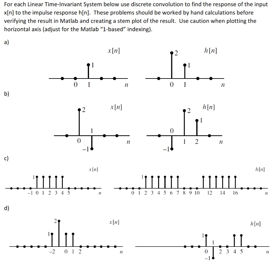Solved For each Linear Time-Invariant System below use | Chegg.com
