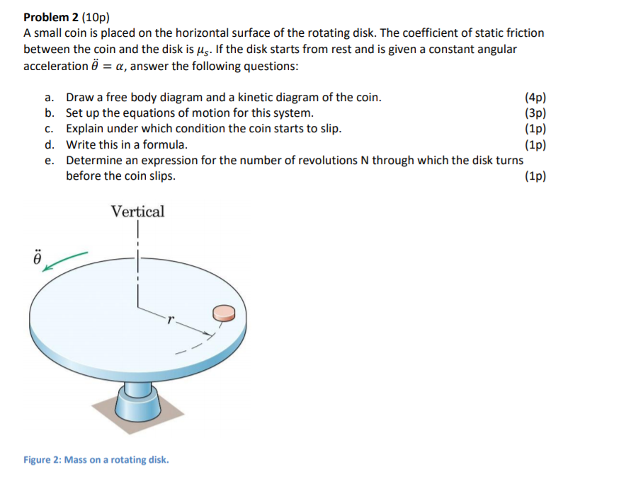 Solved Problem 2 (10p) A small coin is placed on the | Chegg.com