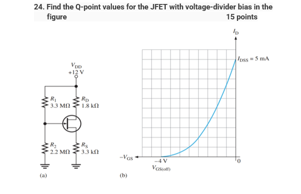 Solved 24. Find the Q-point values for the JFET with | Chegg.com