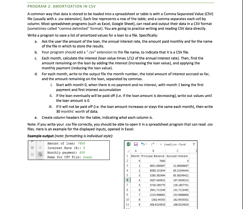 Solved PROGRAM 2: AMORTIZATION IN CSV A common way that data | Chegg.com
