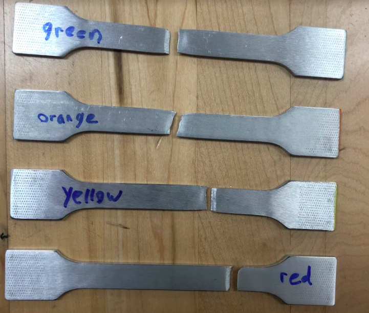 Solved Visually examine the test samples after failure. | Chegg.com