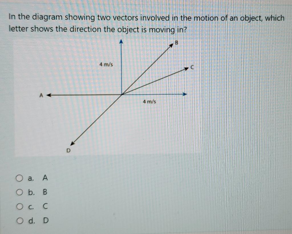 Solved In the diagram showing two vectors involved in the | Chegg.com