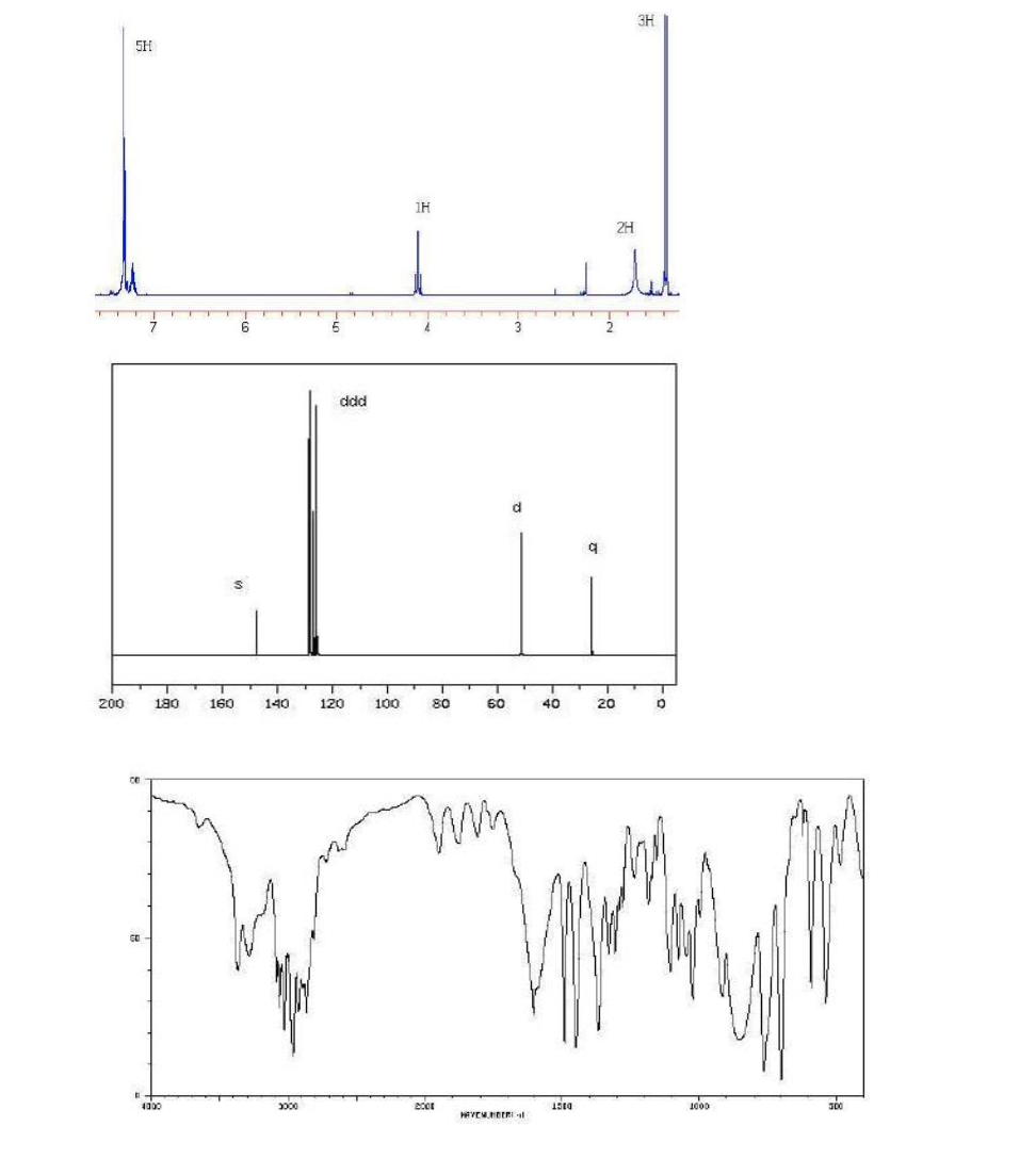 Solved What is the molecular structure of C8H10N given | Chegg.com