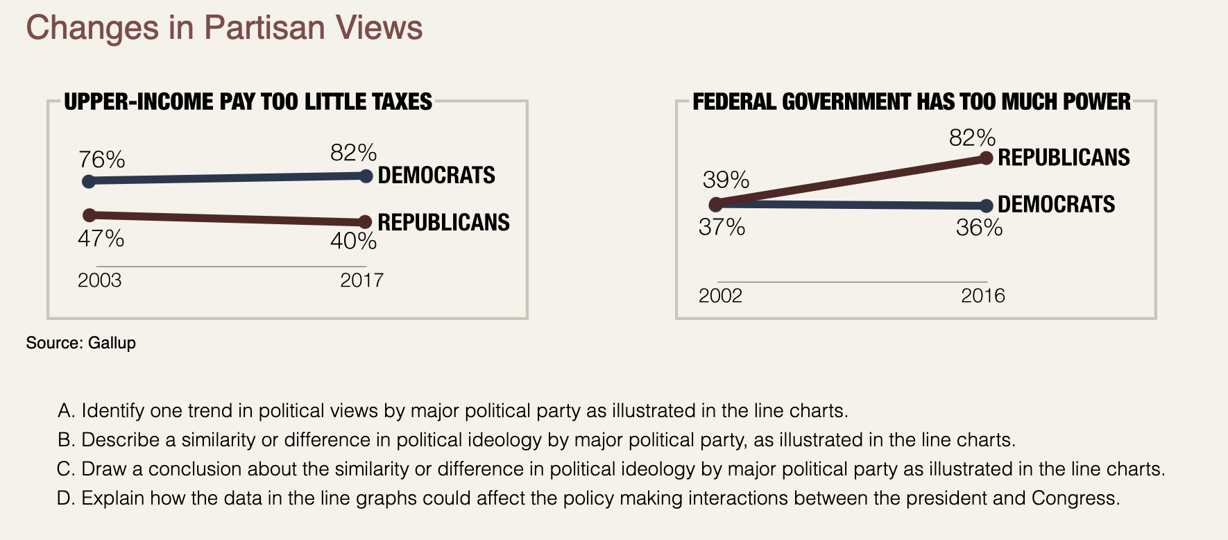 Solved See the question in the image below. Answer all | Chegg.com