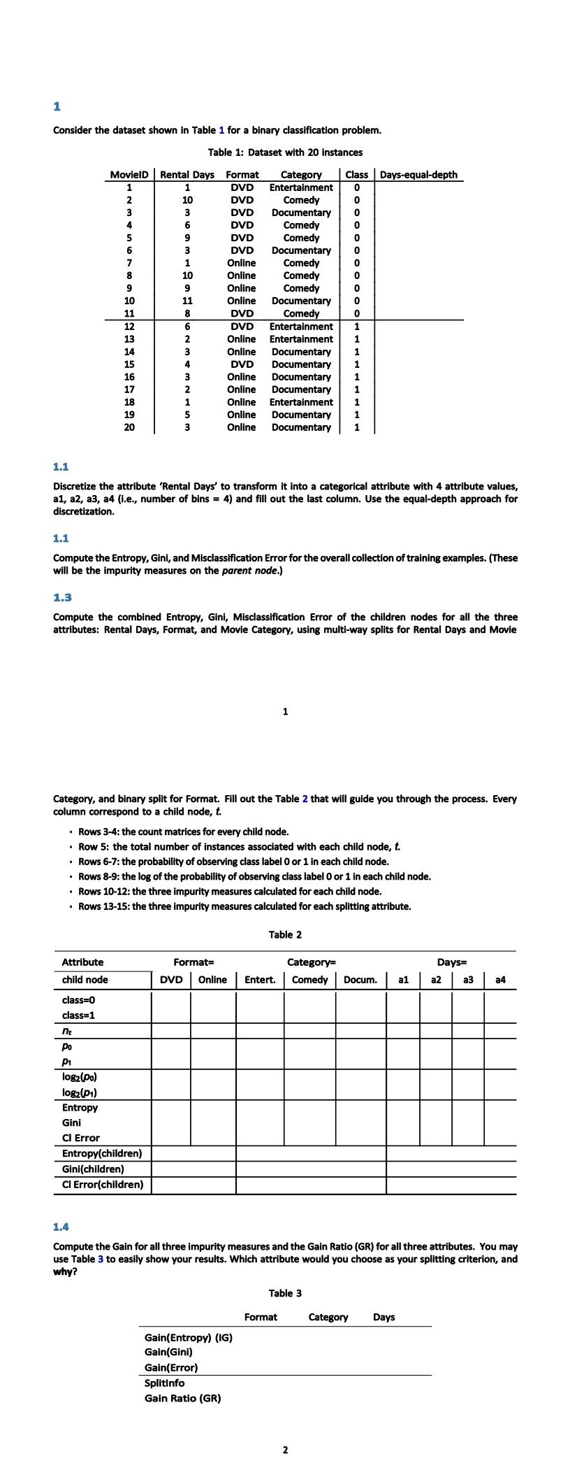 Solved Consider the dataset shown in Table 1 for a binary | Chegg.com