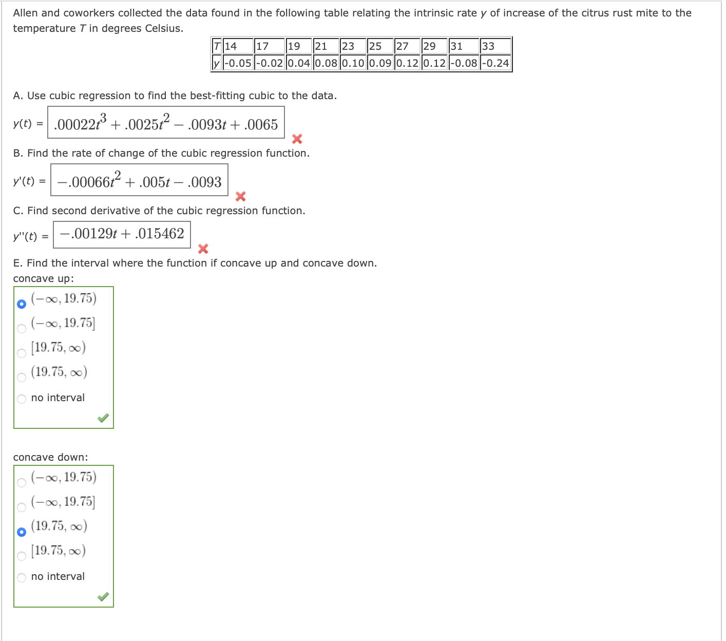 Solved Allen and coworkers collected the data found in the | Chegg.com