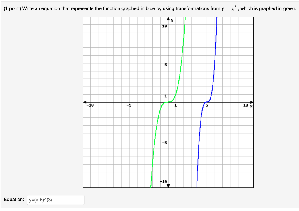 Solved 1 Point Write An Equation That Represents The