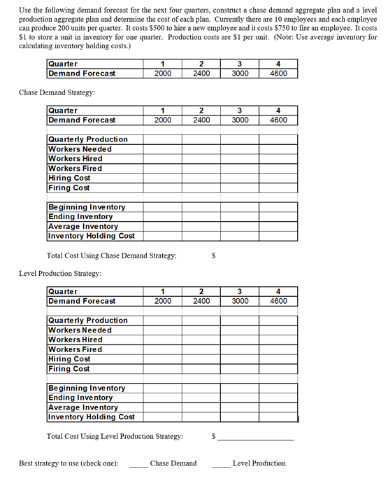 Solved Use the following demand forecast for the next four | Chegg.com