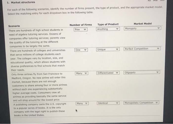 Solved 1. Market structures For each of the following | Chegg.com