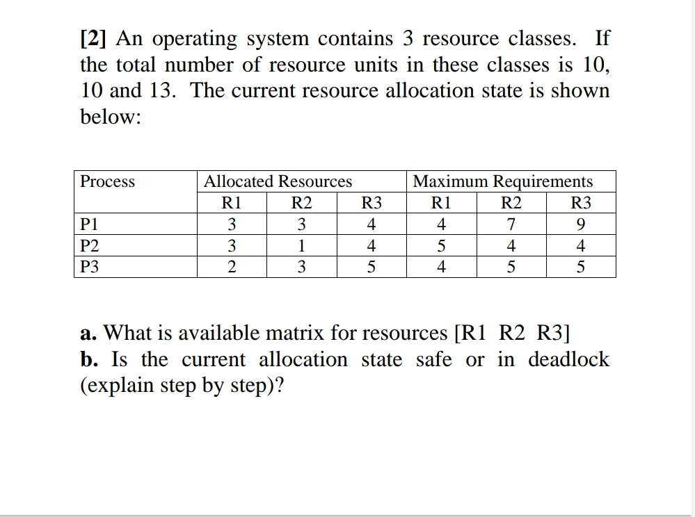 Solved [2] An operating system contains 3 resource classes. | Chegg.com