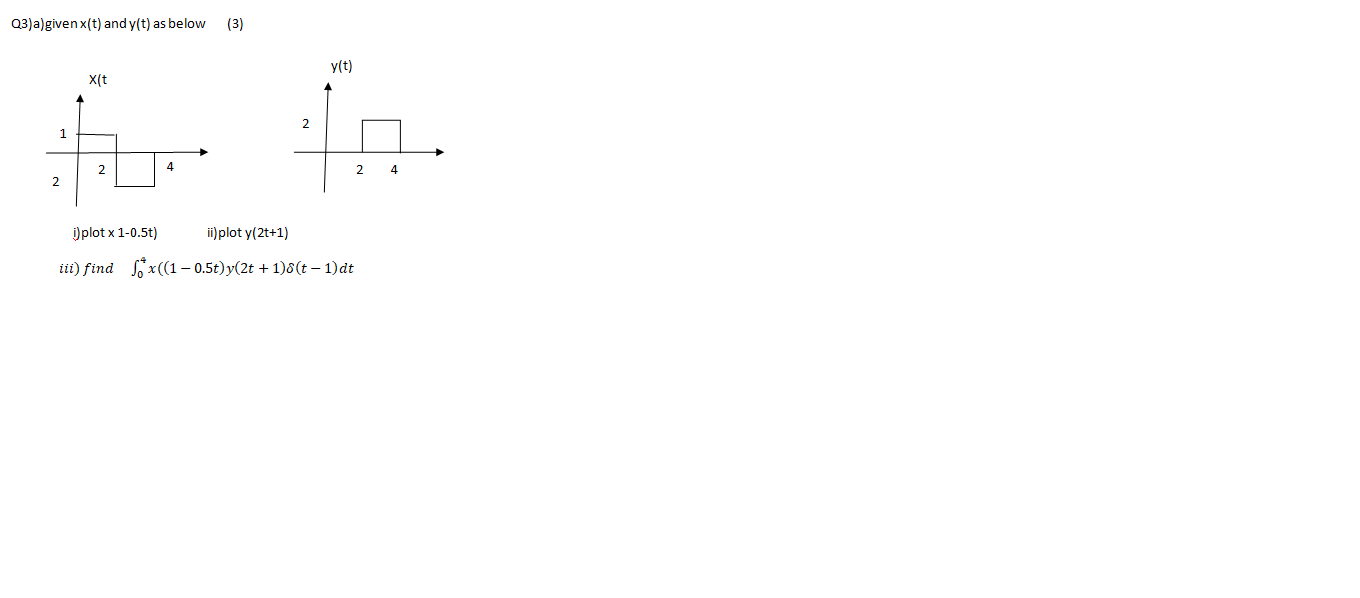 Solved Q3)a)given x(t) and y(t) as below (3) y(t) X(t 2 1 2 | Chegg.com
