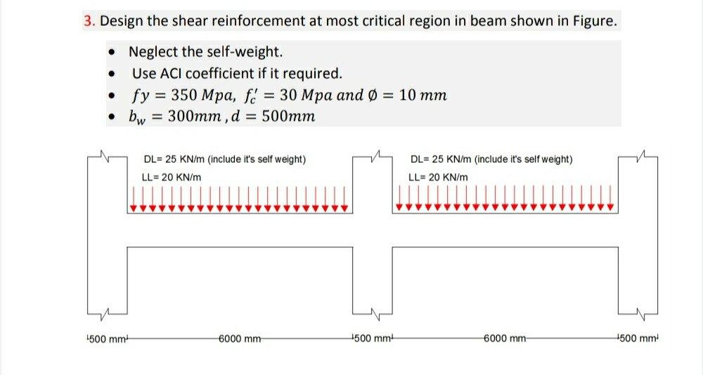 3. Design the shear reinforcement at most critical | Chegg.com